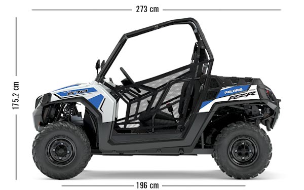 Polaris UK-Rzr® 570–Rzr® 570